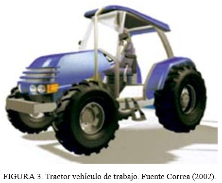 UNAM | Diseño de tractores agrícolas en México